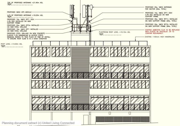 Antrim House may be about to gain a bundle of phone masts | Lavender ...